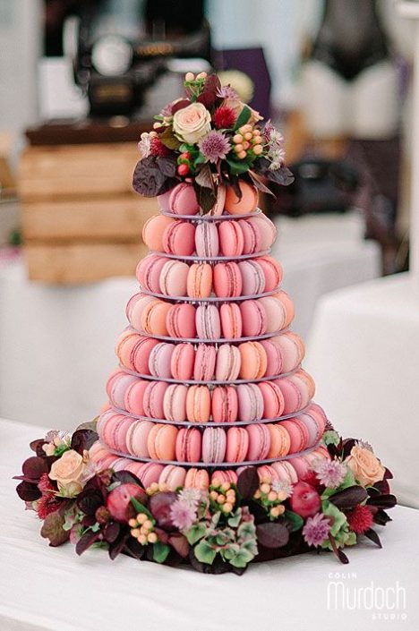 Wedding Macarons: 30+ Ways To Dazzle Your Guests | French Macarons
