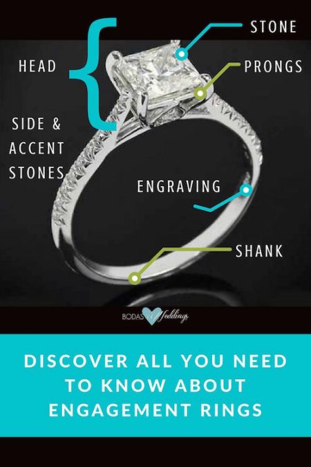 The Only Engagement Ring Guide You Will Ever Need: Ring Secrets